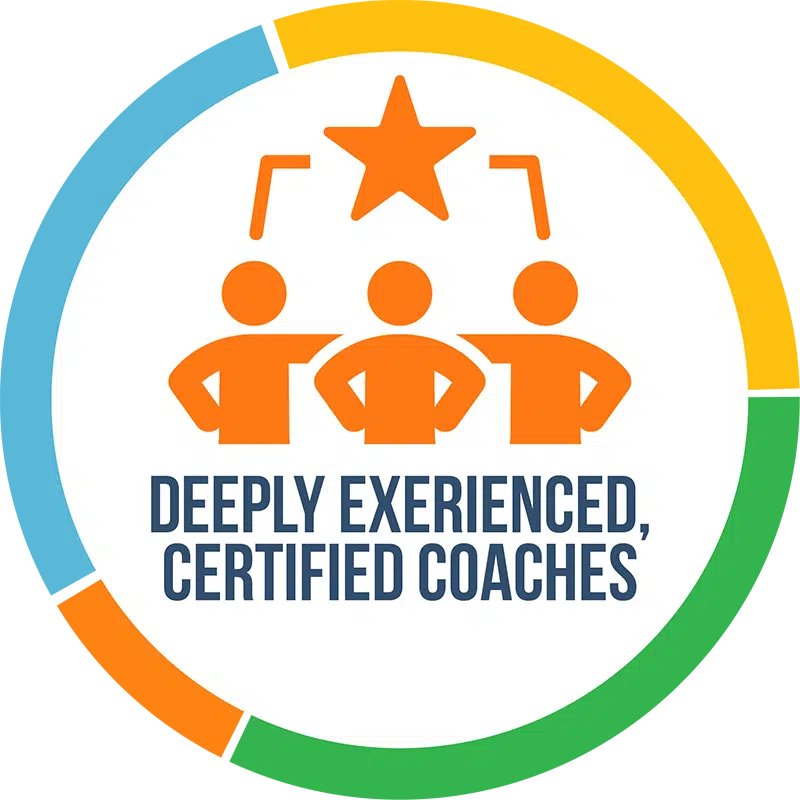 Executive Leadership Coaching | Stewart Leadership - Stewart Leadership