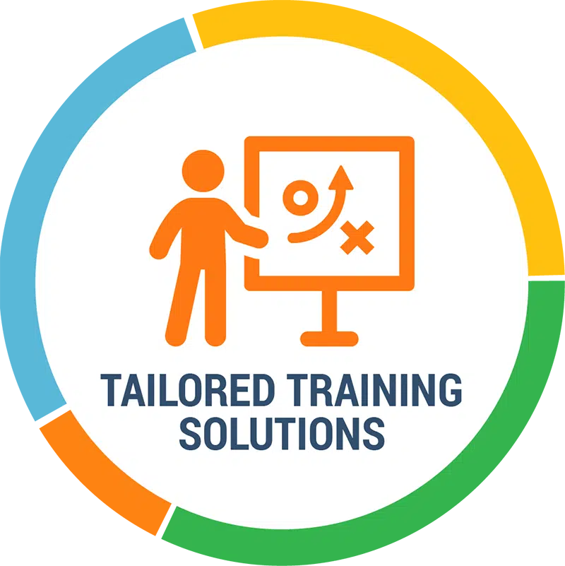 Training - Stewart Leadership