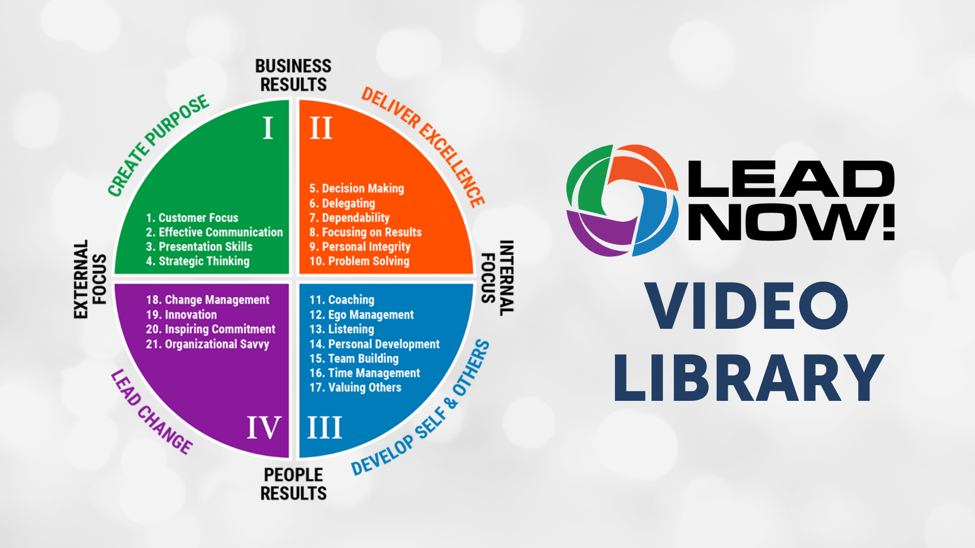 LEAD NOW! Video Library - Stewart Leadership